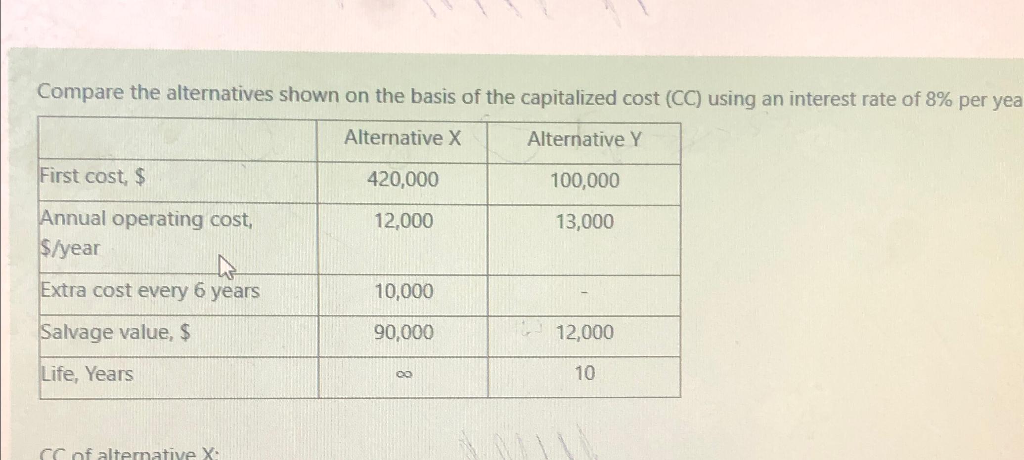Solved Compare the alternatives shown on the basis of the | Chegg.com