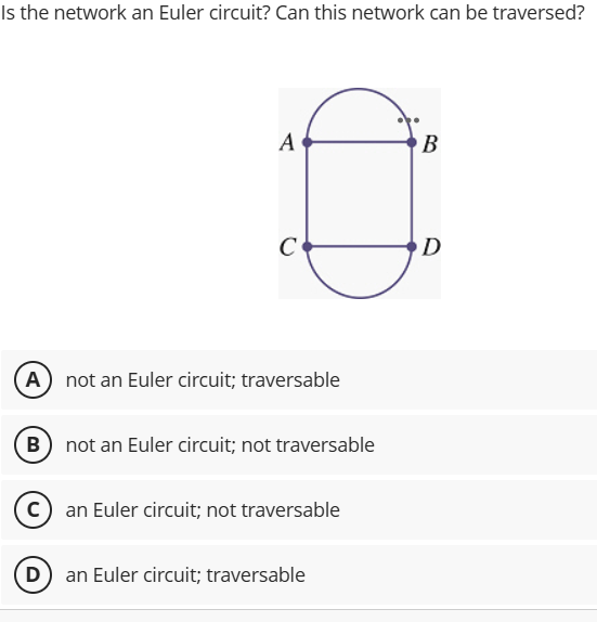 Solved Is the network an Euler circuit? Can this network can | Chegg.com