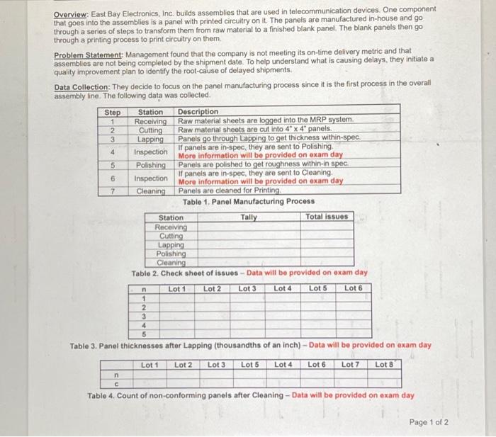 Solved Overview: East Bay Electronics, Inc. builds | Chegg.com
