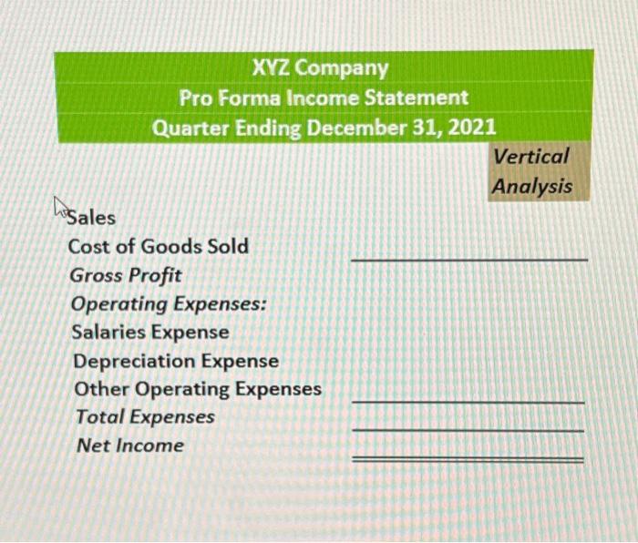 Solved XYZ Company Pro Forma Income Statement Quarter Ending | Chegg.com