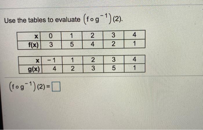 Solved Use the tables to evaluate (fog=')(2). х 0 3 1 5 2 4 | Chegg.com