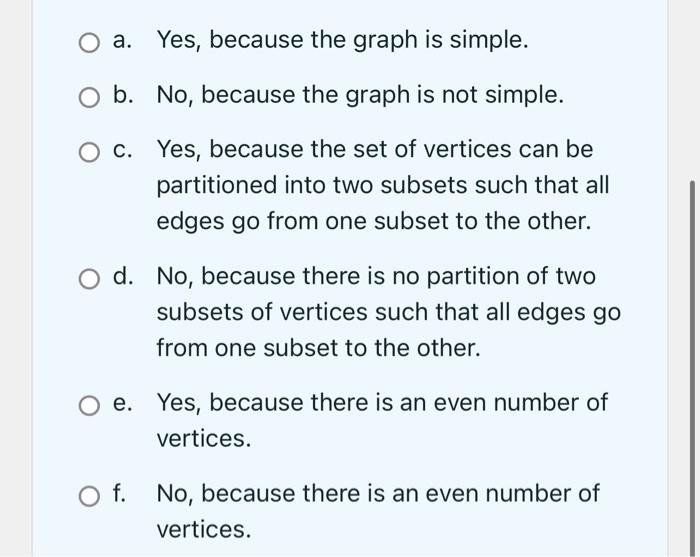 Solved Is the following graph bipartite? Why or why not? | Chegg.com Solved Is the following graph bipartite? Why or why not? | Chegg.com