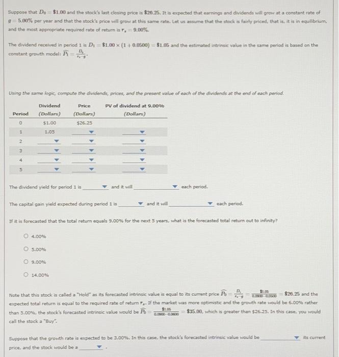Solved Suppose that D0=$1.00 and the stock's last closing | Chegg.com