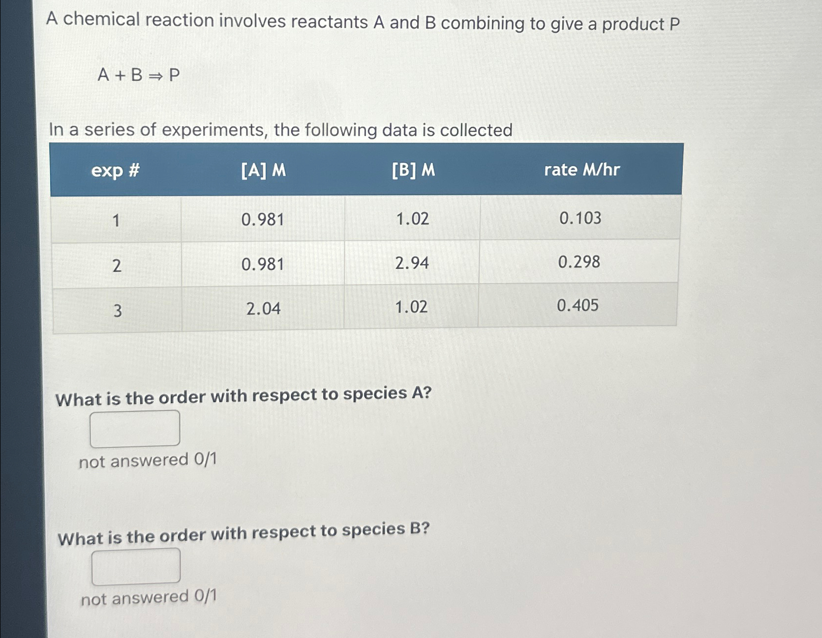 Solved A chemical reaction involves reactants A and B | Chegg.com