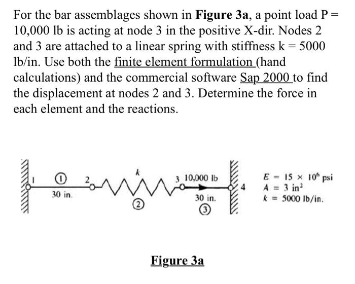 For the bar assemblages shown in Figure 3a, a point | Chegg.com