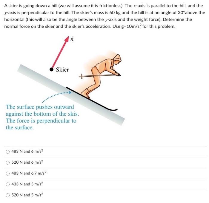 Solved In a viscous fluid flowing vertically upward through | Chegg.com