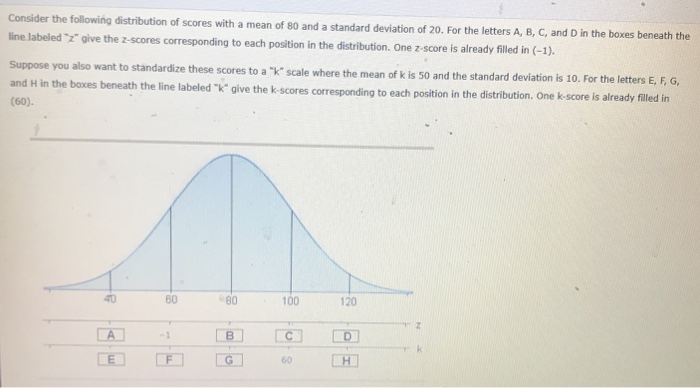 Solved Consider the following distribution of scores with a | Chegg.com