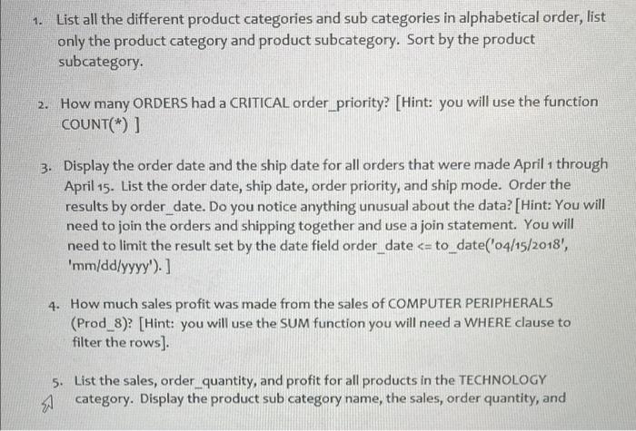Solved 1. List all the different product categories and sub | Chegg.com