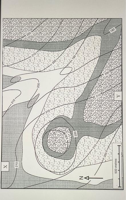 Solved Draw a cross section for the transect XY in the | Chegg.com