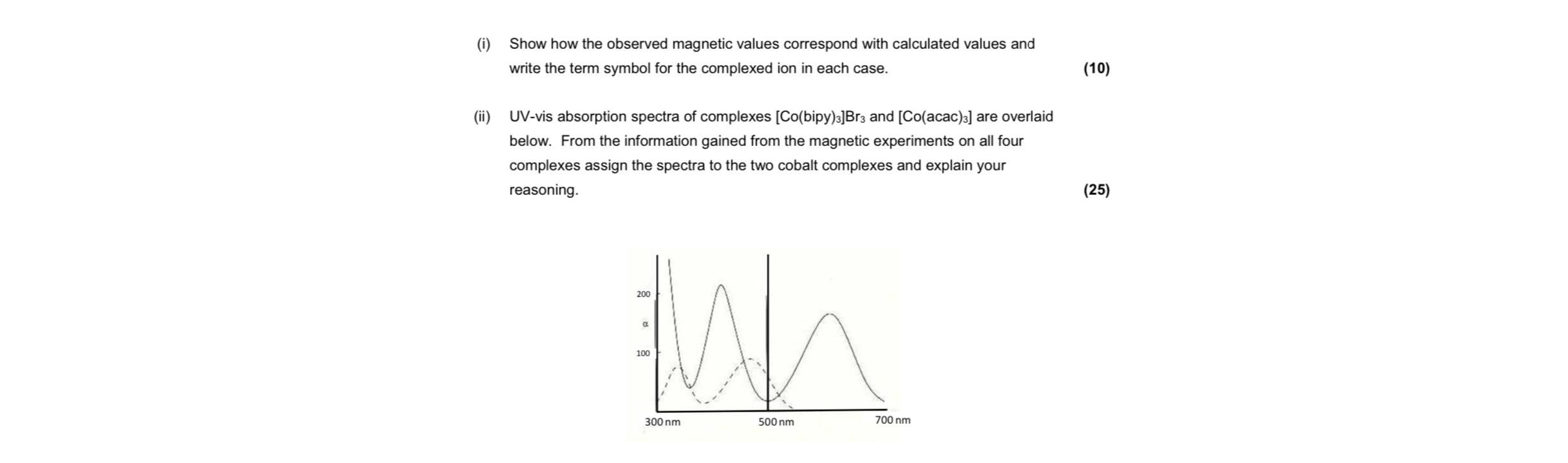 Solved (i) ﻿Show how the observed magnetic values correspond | Chegg.com