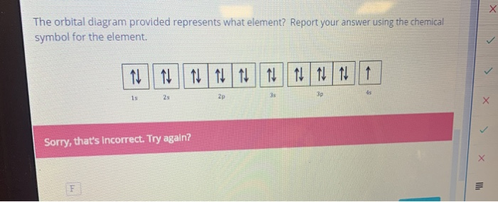 Solved The orbital diagram provided represents what element? | Chegg.com Solved The orbital diagram provided represents what element? | Chegg.com