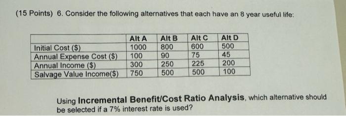 Solved (15 Points) 6. Consider the following alternatives | Chegg.com