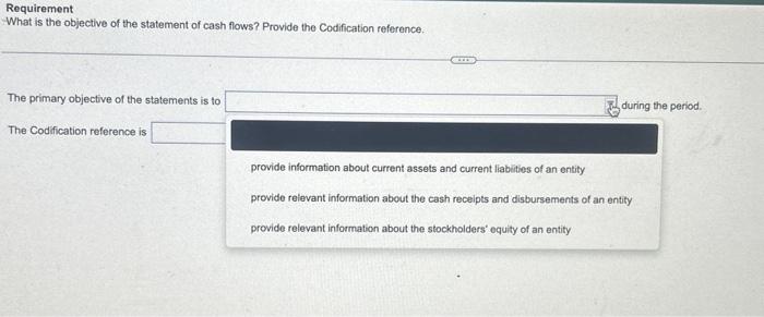 Solved Requirement What is the objective of the statement of | Chegg.com