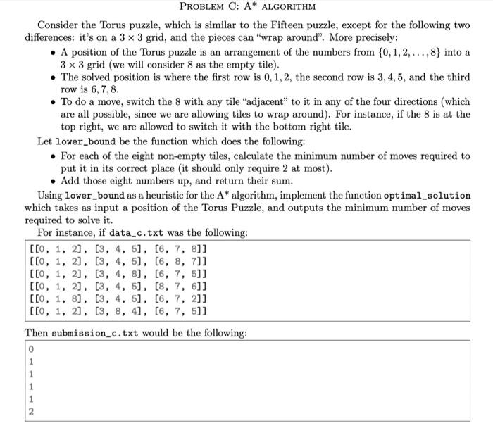 Solved Consider the Torus puzzle, which is similar to the | Chegg.com