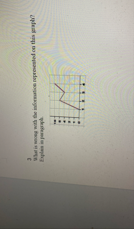 Solved 3What is wrong with the information represented on | Chegg.com