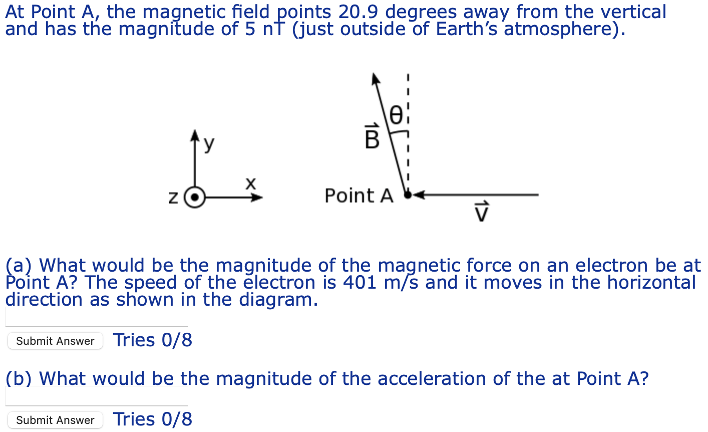 Solved At Point A, the magnetic field points 20.9 degrees | Chegg.com