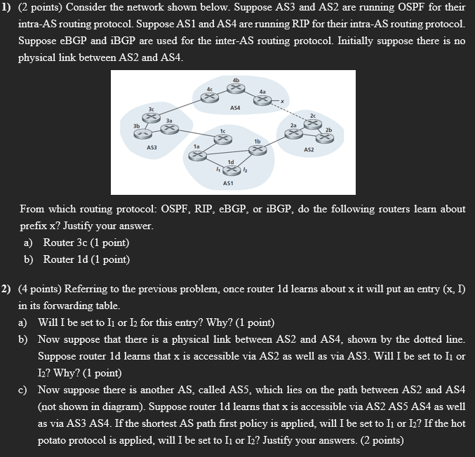Solved (2 ﻿points) ﻿Consider the network shown below. | Chegg.com