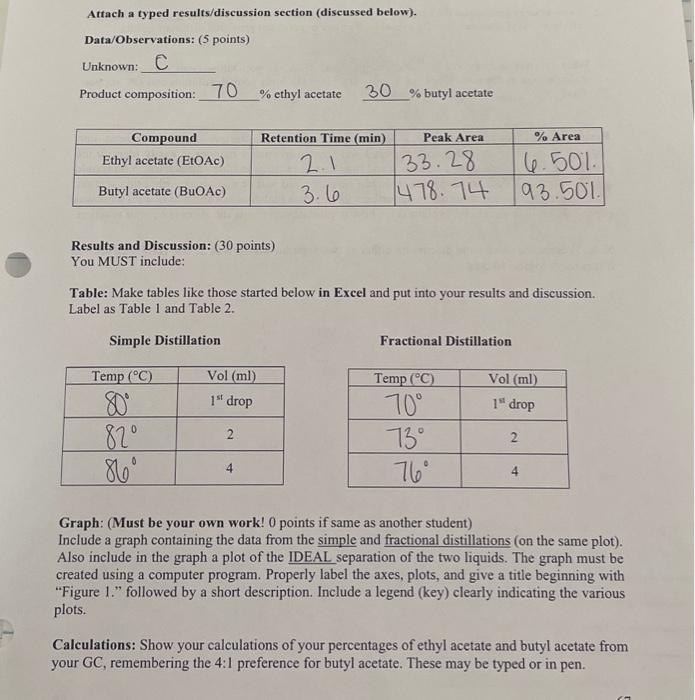 I need help figuring out how the excel graph is | Chegg.com
