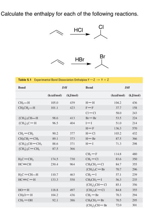 Solved Calculate the enthalpy for each of the following | Chegg.com