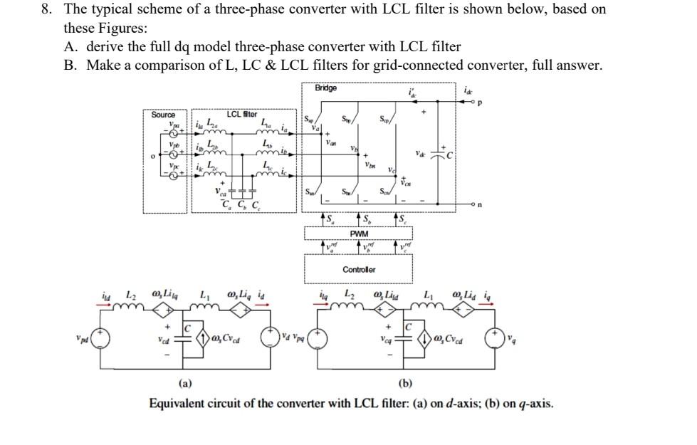 Solved 8. The typical scheme of a three-phase converter with | Chegg.com