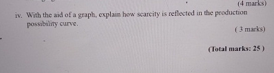 Solved iv. ﻿With the aid of a graph, explain how scarcity is | Chegg.com
