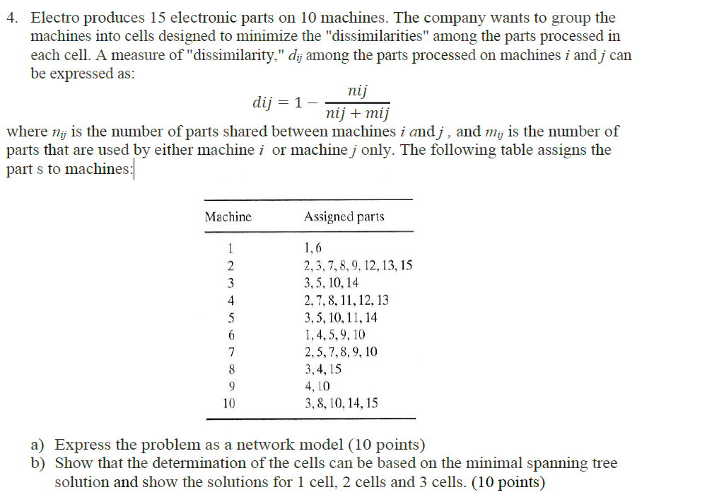 Solved Please solve this problemElectro produces 15 | Chegg.com