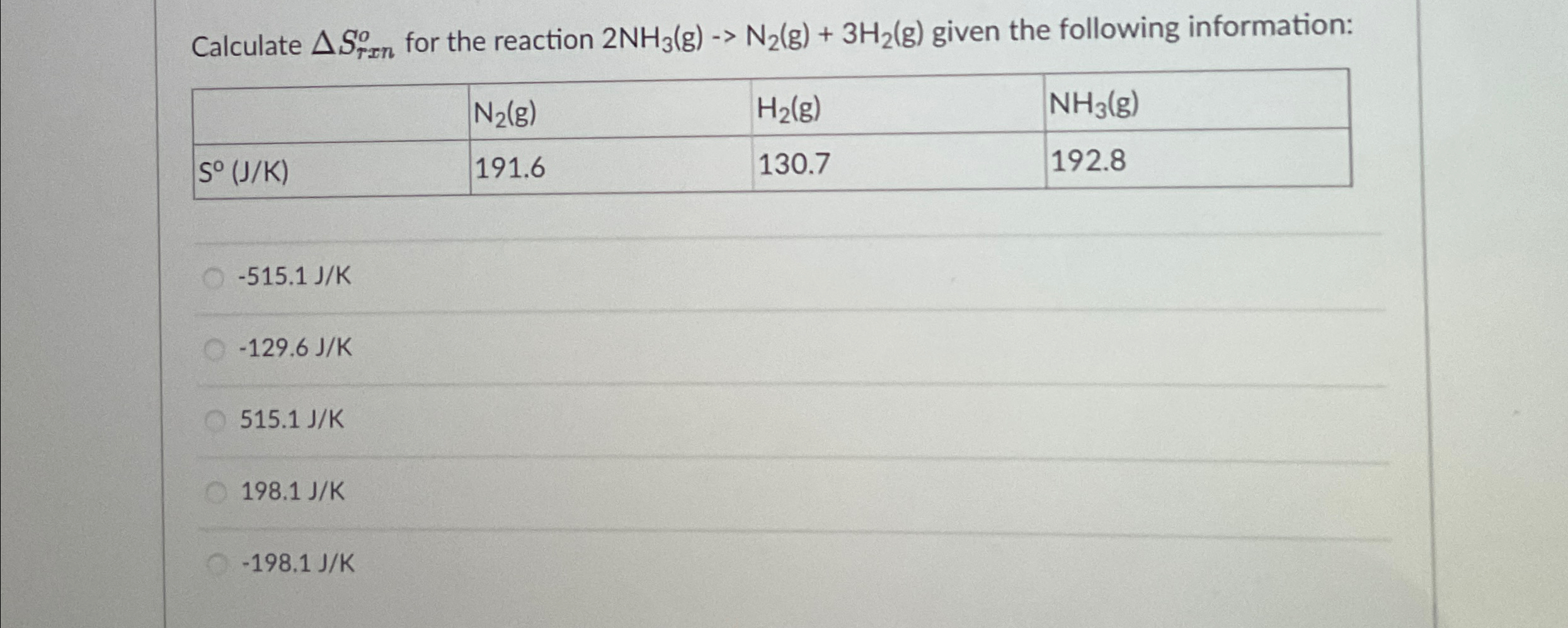 Solved Calculate ΔSrxno ﻿for the reaction | Chegg.com