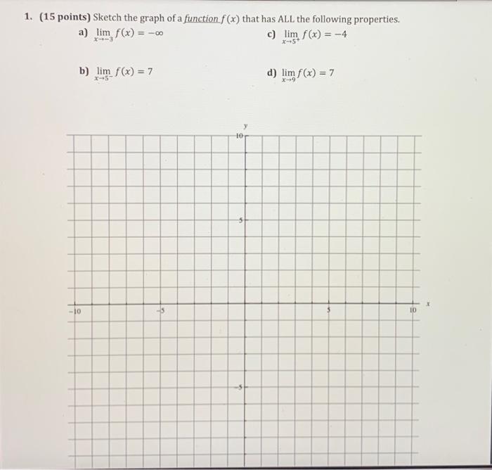 Solved (15 points) Sketch the graph of a function f(x) that | Chegg.com