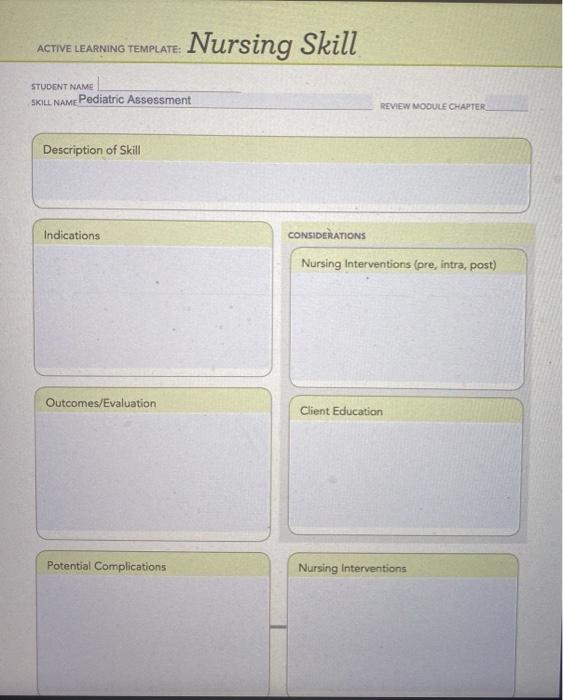 Solved ACTIVE LEARNING TEMPLATE: Nursing Skill STUDENT NAME | Chegg.com