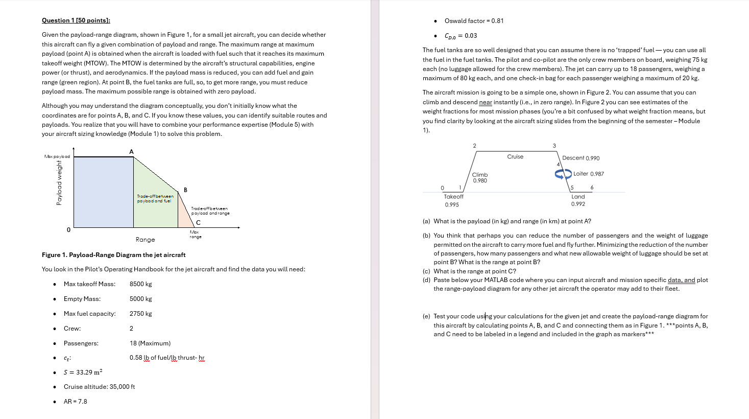 Solved Question 1 [50 ﻿points]:Given the payload-range | Chegg.com