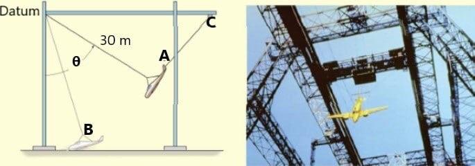 Solved The gantry structure in the photo is used to test the | Chegg.com