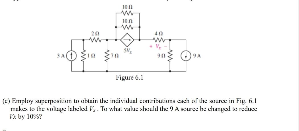 Solved Figure 6.1(c) ﻿Employ superposition to obtain the | Chegg.com