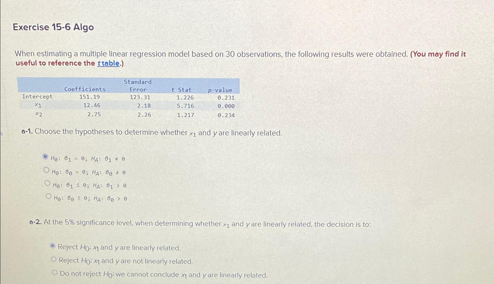 Solved Exercise 15-6 ﻿AlgoWhen estimating a multiple linear | Chegg.com
