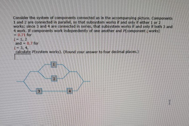 Solved Consider the system of components connected as in the | Chegg.com