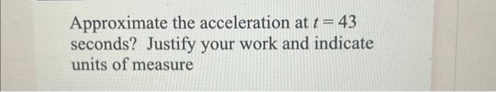 Solved Free Response (Calculator Allowed) The table below | Chegg.com