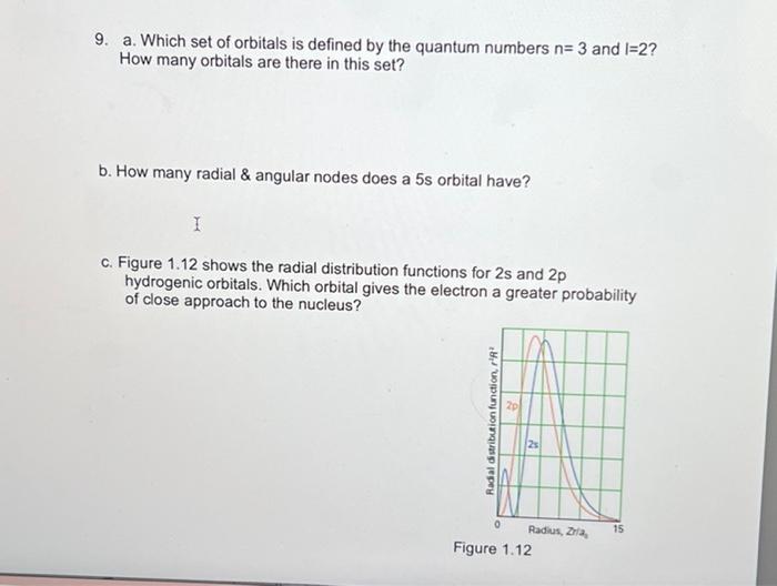 Solved 9. a. Which set of orbitals is defined by the quantum | Chegg.com