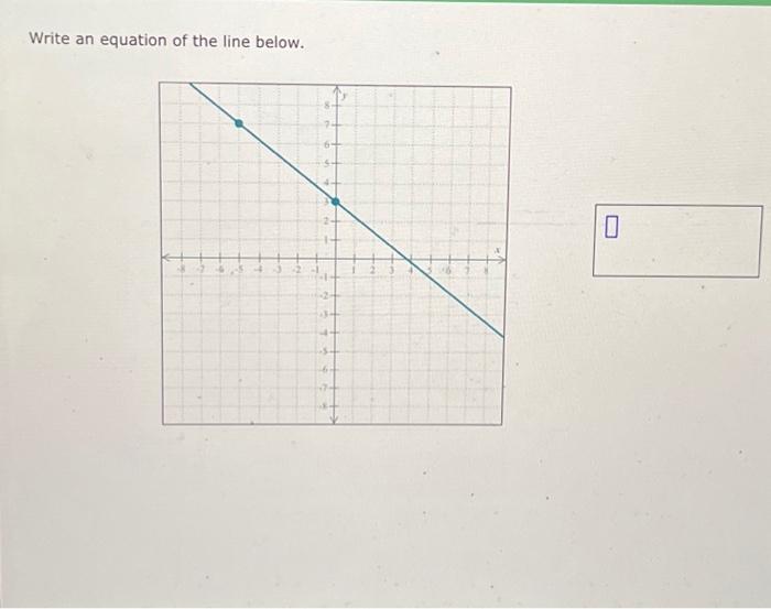 Solved Write an equation of the line below. | Chegg.com