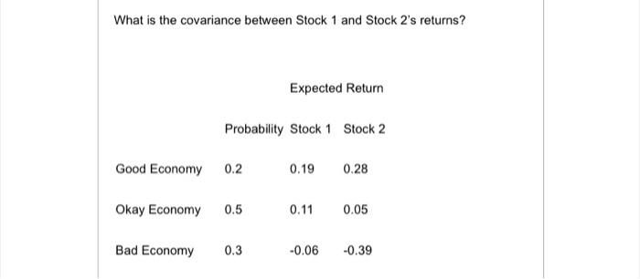 Solved What is the covariance between Stock 1 and Stock 2's | Chegg.com