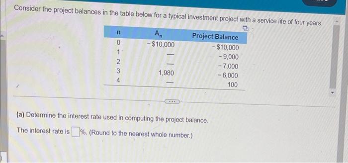 Solved Consider the project balances in the table below for | Chegg.com