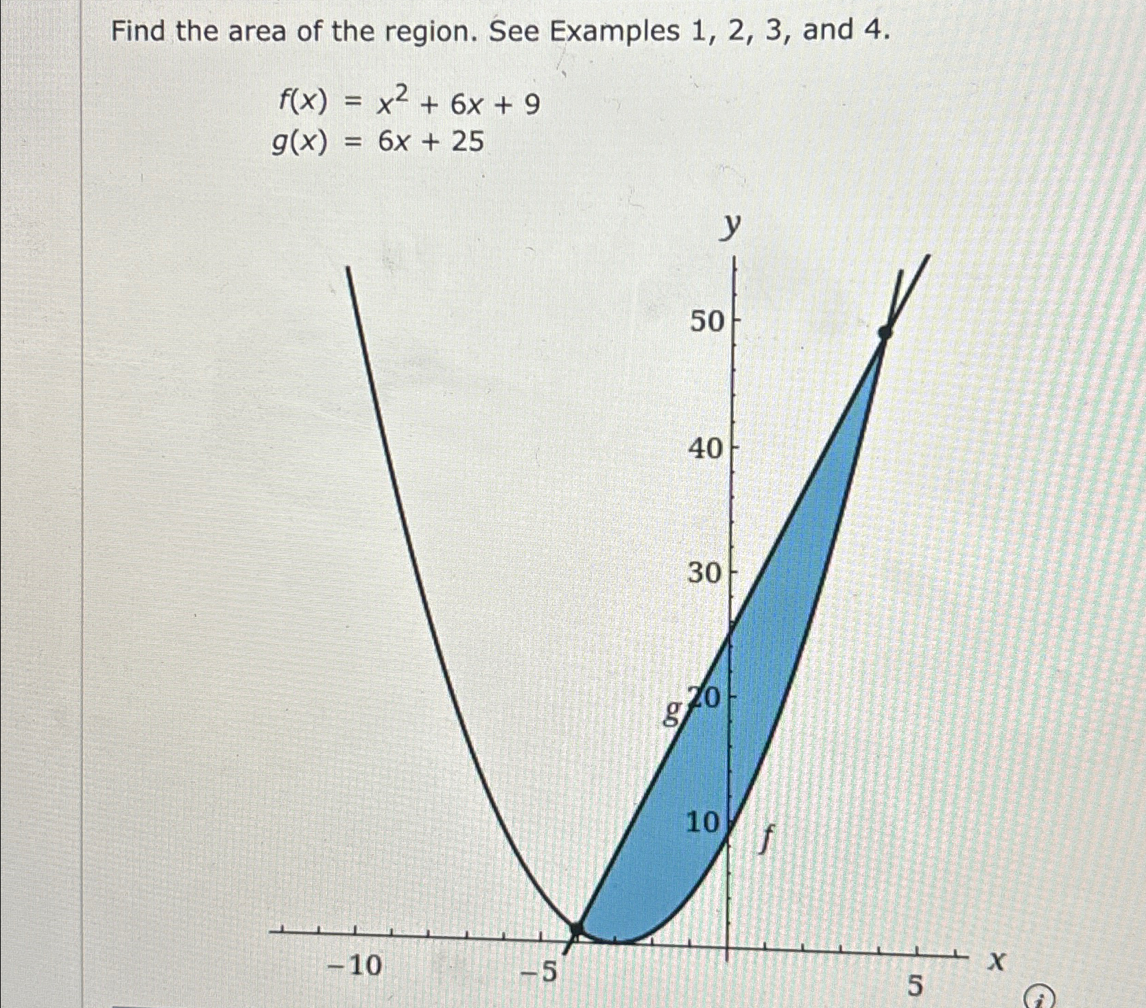 Solved Find the area of the region. See Examples 1, 2, 3, | Chegg.com