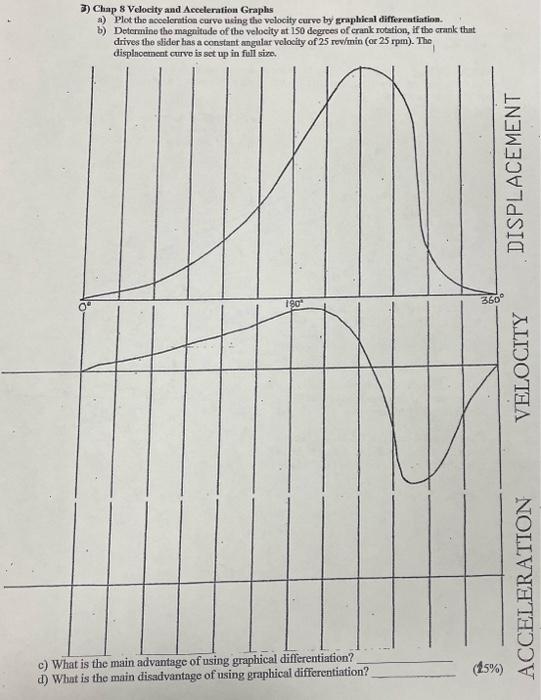 Solved if theres not enough info then please just give | Chegg.com