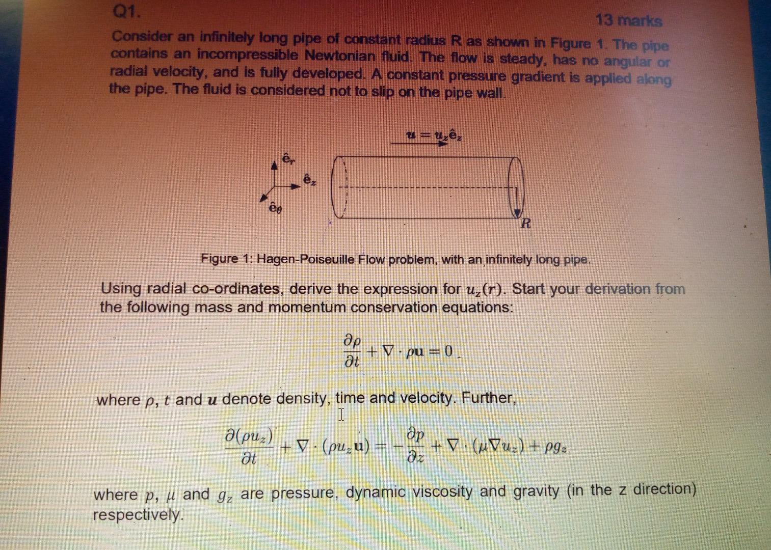 Solved Q1. 13 marks Consider an infinitely long pipe of | Chegg.com
