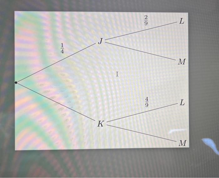 Solved Using the provided tree, determine Pr[K∣M]. | Chegg.com