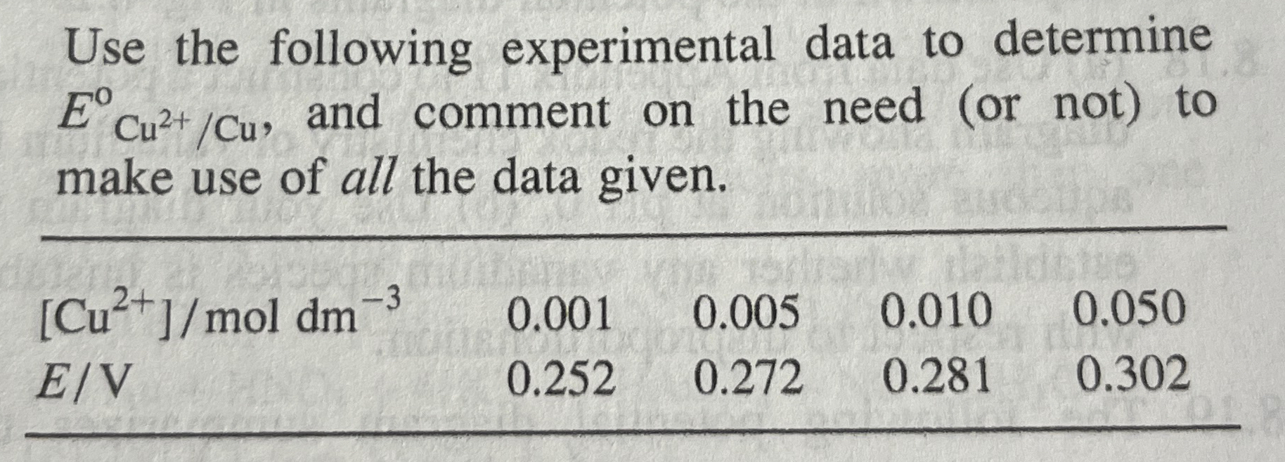 Solved Use the following experimental data to determine | Chegg.com