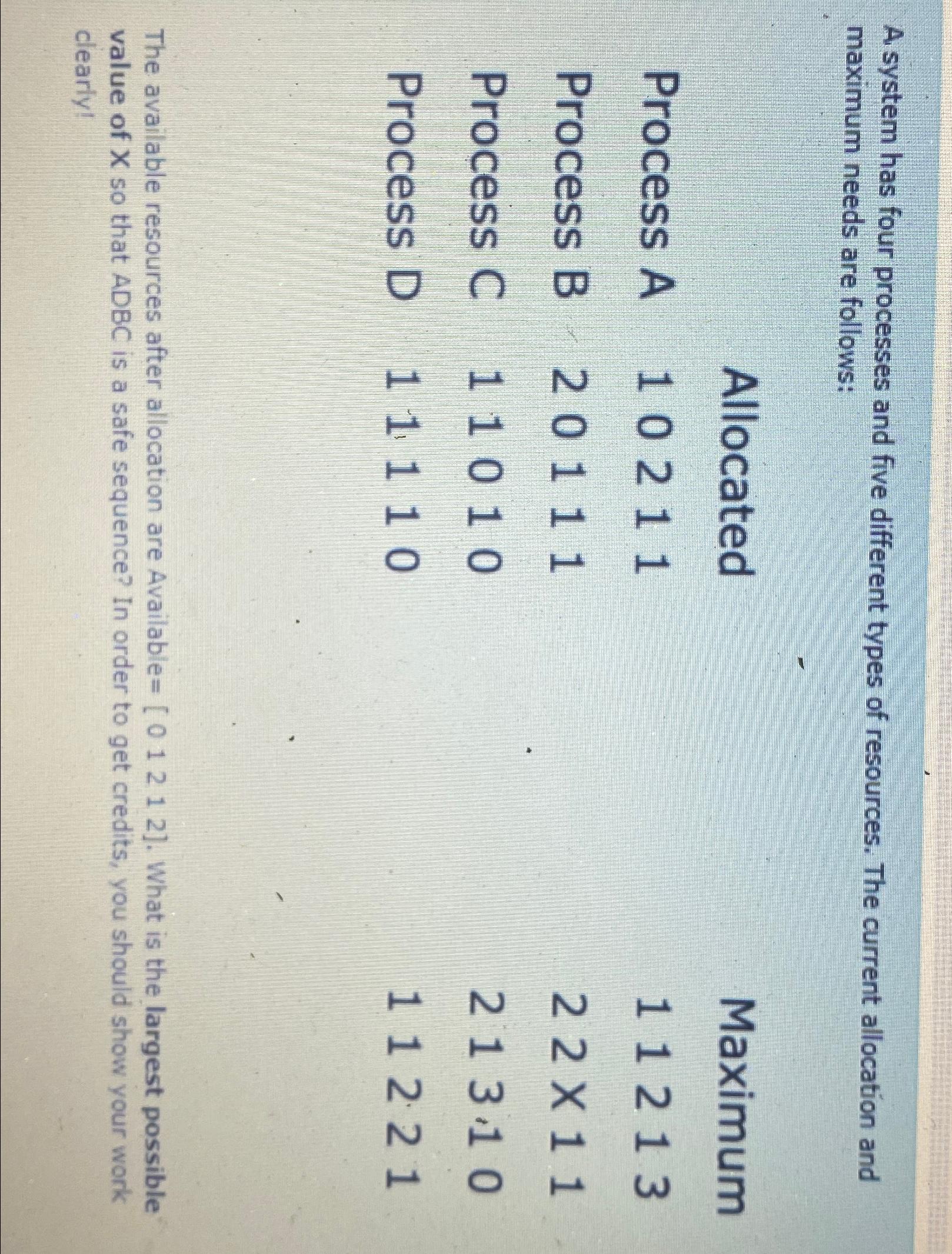 Solved A system has four processes and five different types | Chegg.com