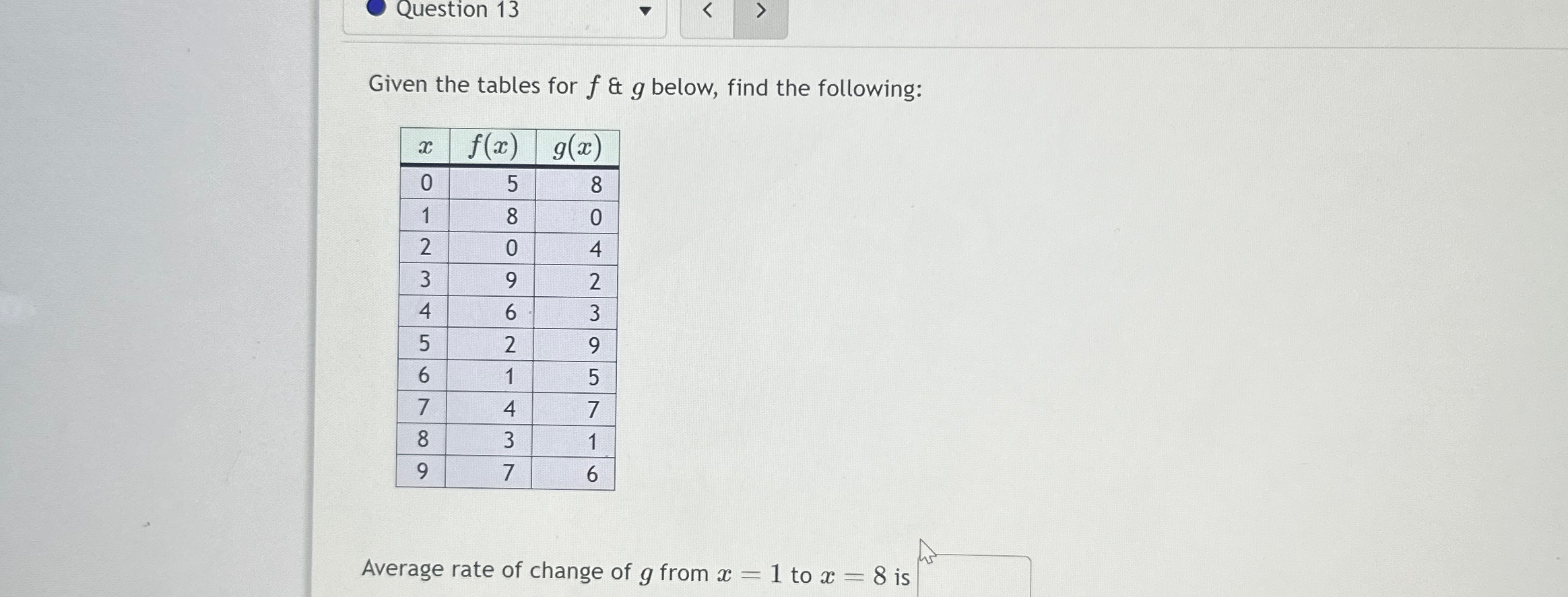 Solved Question 13Given the tables for f&g ﻿below, find the | Chegg.com