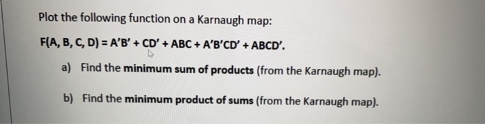 Solved Plot the following function on a Karnaugh map: F(A, | Chegg.com