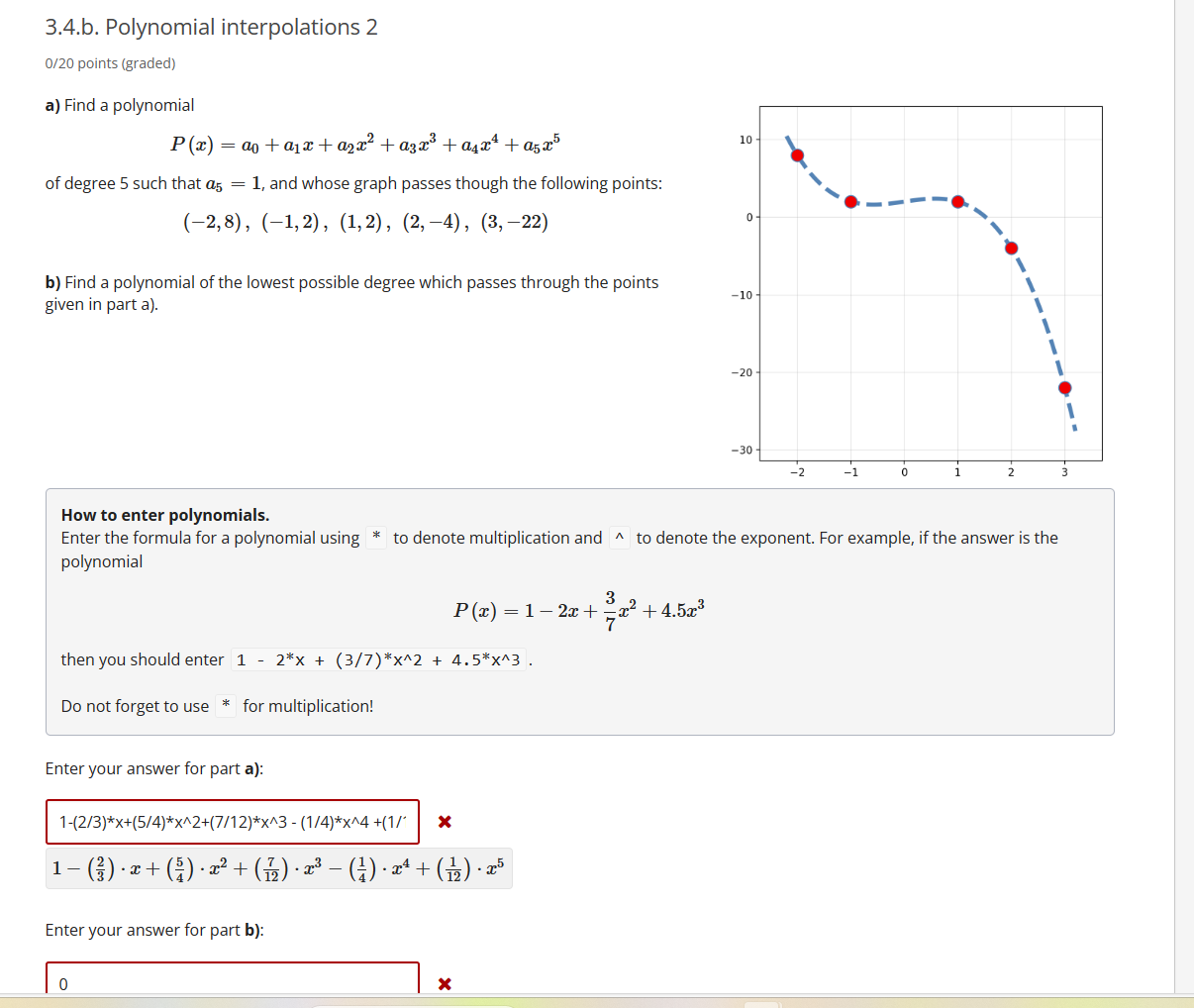 Solved 3.4.b. ﻿Polynomial interpolations 20/20 ﻿points | Chegg.com