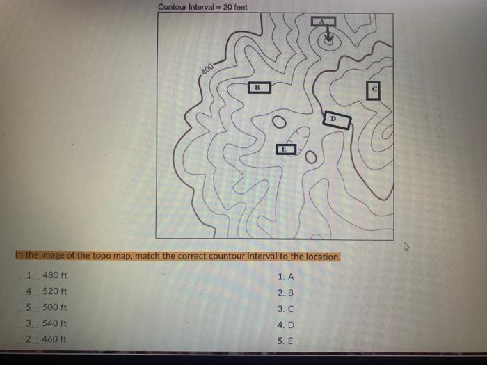 In the image of the topo map, match the correct | Chegg.com