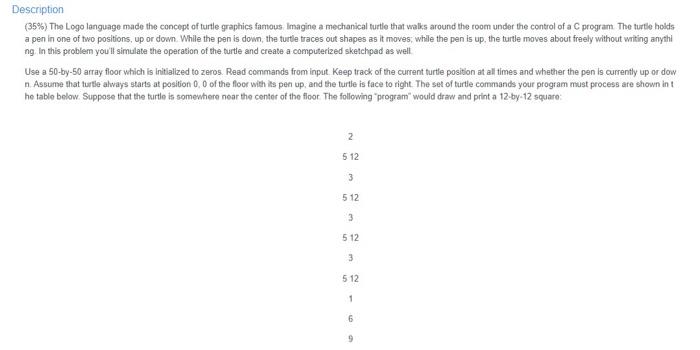 Solved Description (35\%) The Logo language made the concept | Chegg.com
